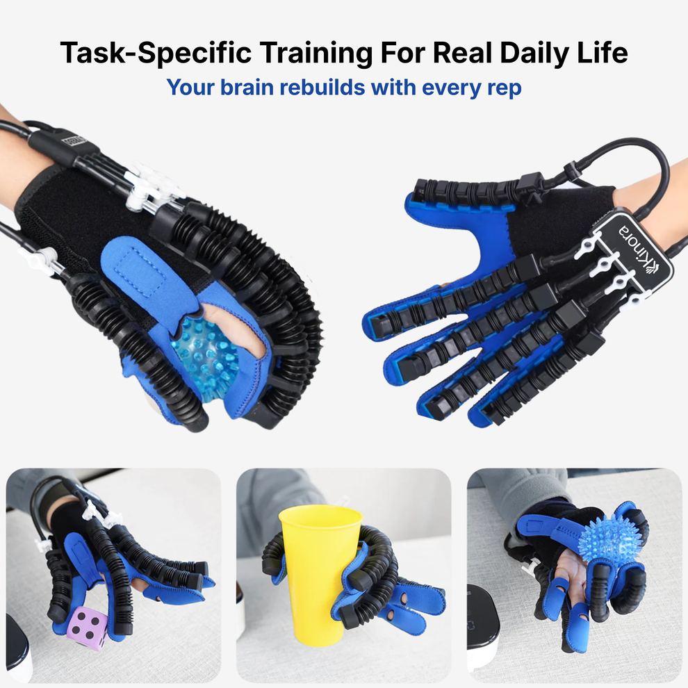 Kinora Robotic Rehab Glove – Kinora Labs